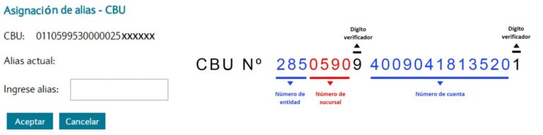 Sacar CBU 】Cómo obtener o consultar el CBU de una cuenta bancaria